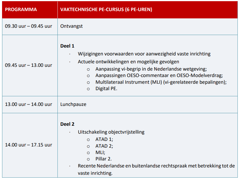 De vaste inrichting in beweging – NOB
